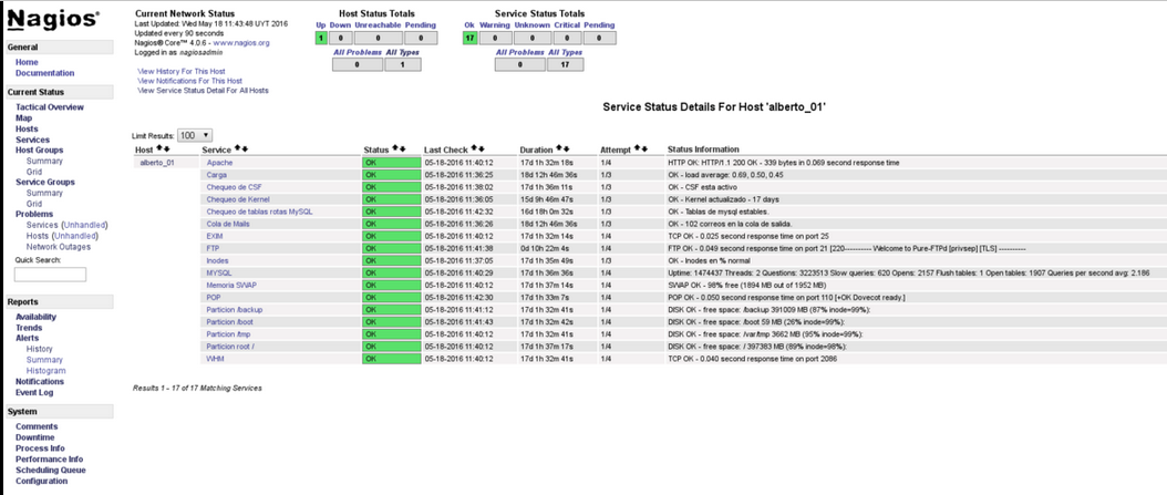 Herramientas de Redes: Nagios | Aula Virtual